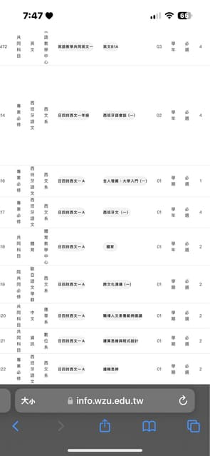 想問選修的問題 文藻外語大學板 Dcard