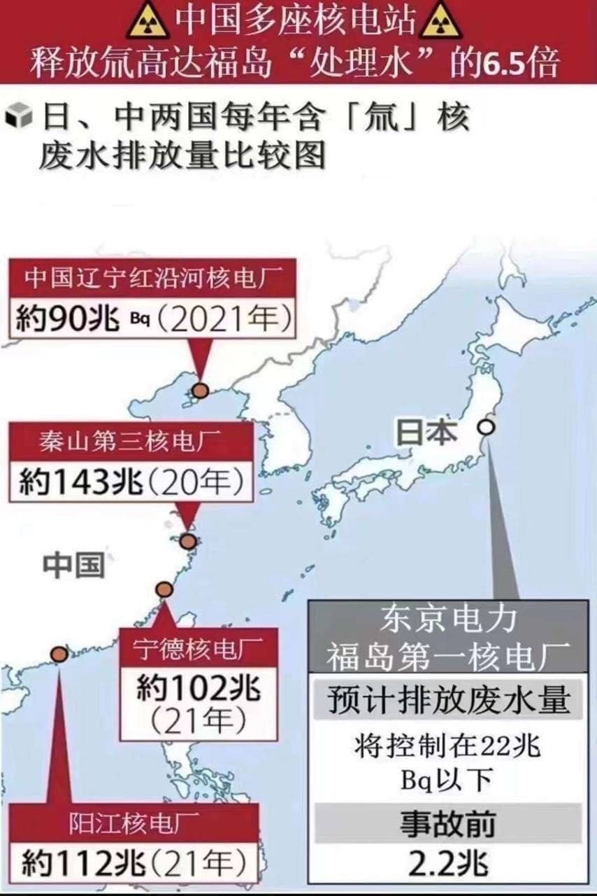 欸，今天開始日本要排放核廢水（核污水） - B273-7 留言 | Dcard