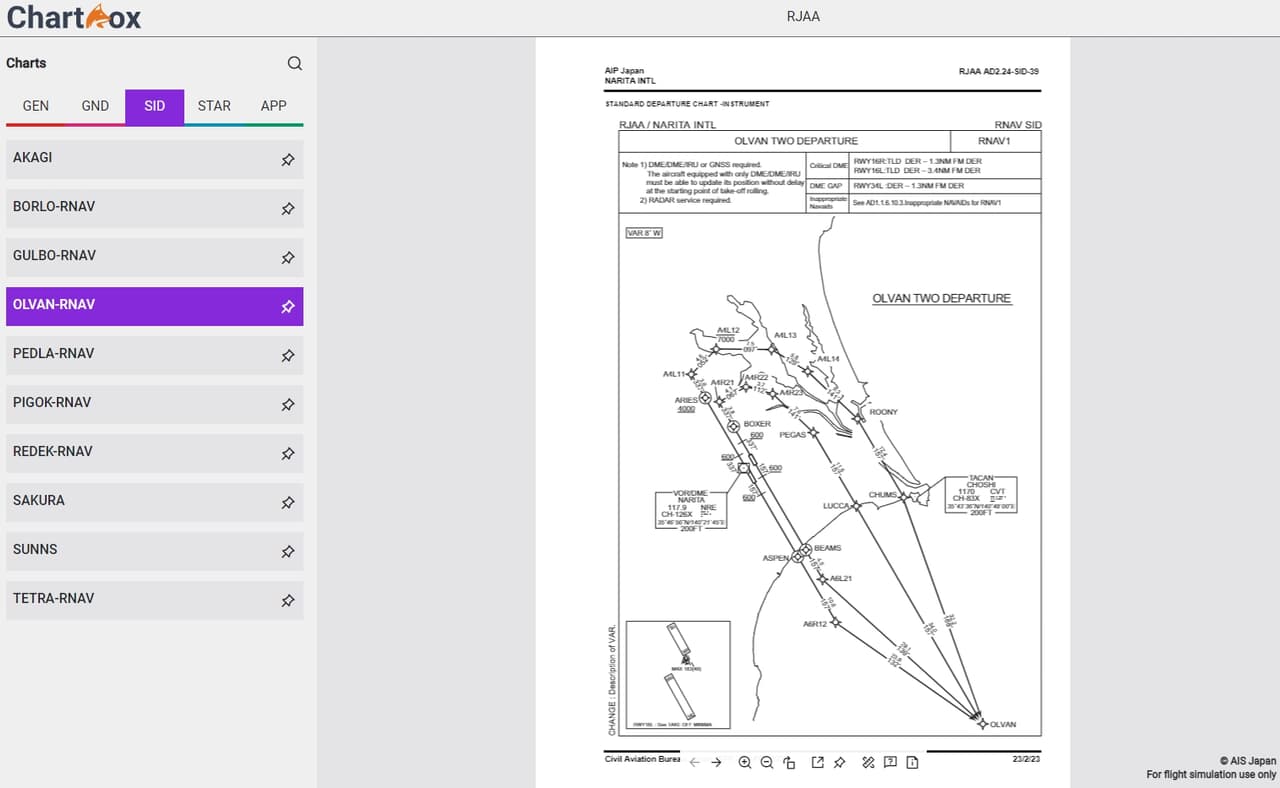 #討論 簡要航圖繪製：航跡與航點取得、航跡逼近和介紹 - 航空板 | Dcard
