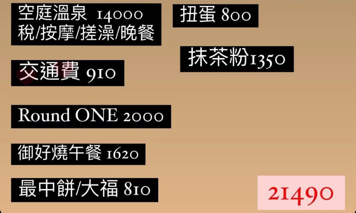 2024的第一場旅行日記（D1 - 日本旅遊板 | Dcard