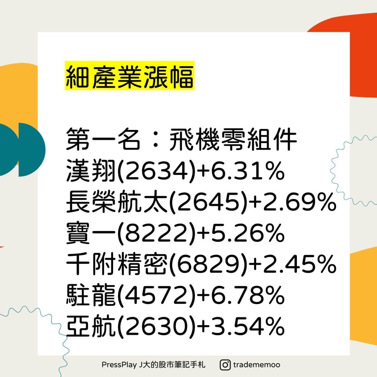 電子驗證創波段高 誰是族群領頭羊 - J大的股市筆記手札 (@space_crypto) | Dcard