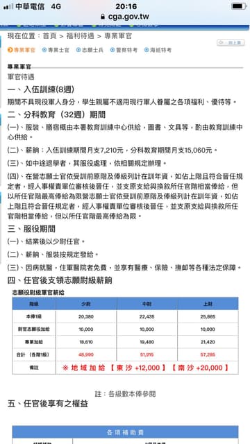 海巡專業軍官 軍旅板 Dcard