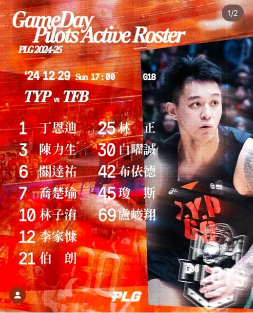 2024/12/29 PLG 24-25 G18 / 領航猿🦍 VS. 勇士🪖 / 賽事討論區 - 籃球板 | Dcard