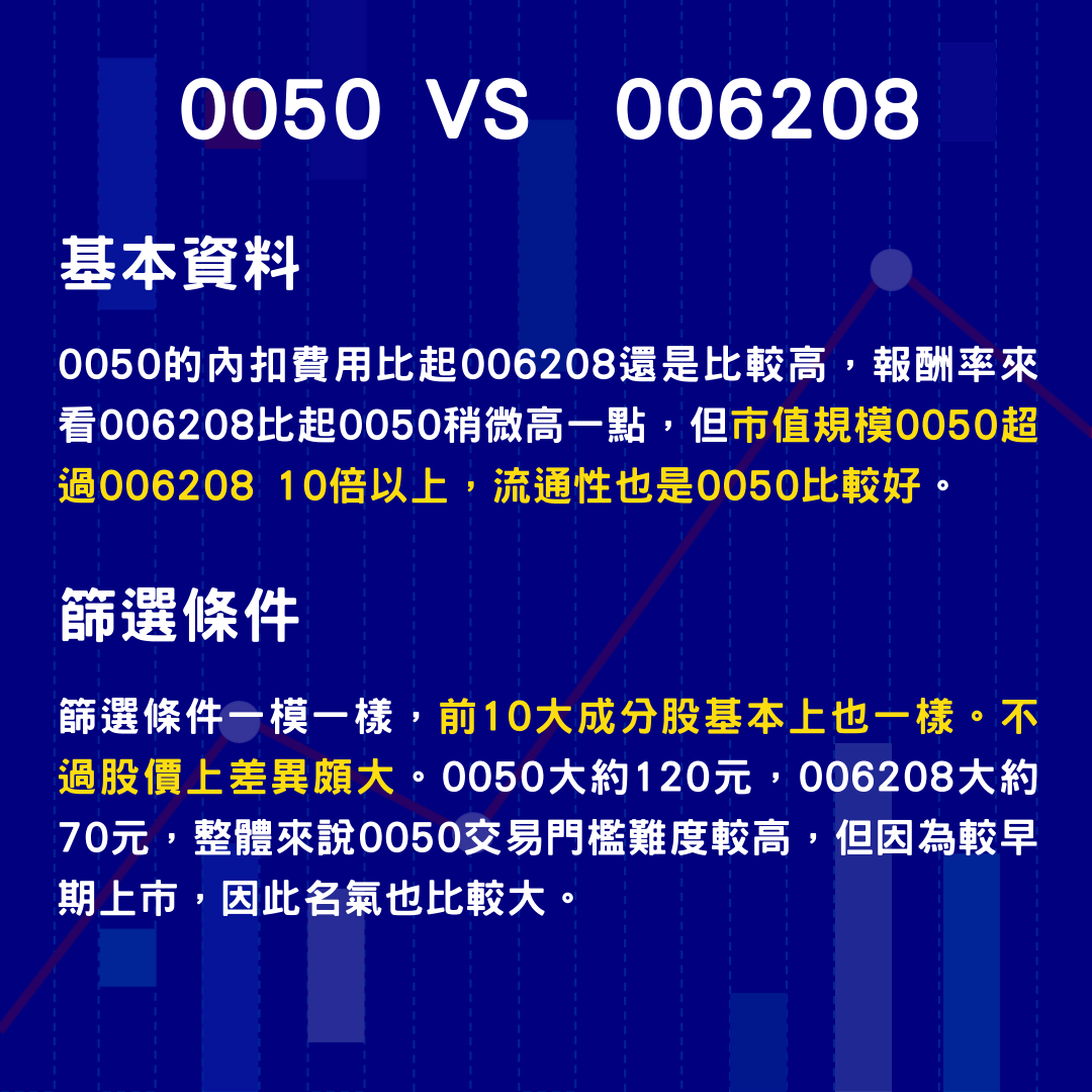 0050 - 威廉史塔克 (@worldpeace180) | Dcard