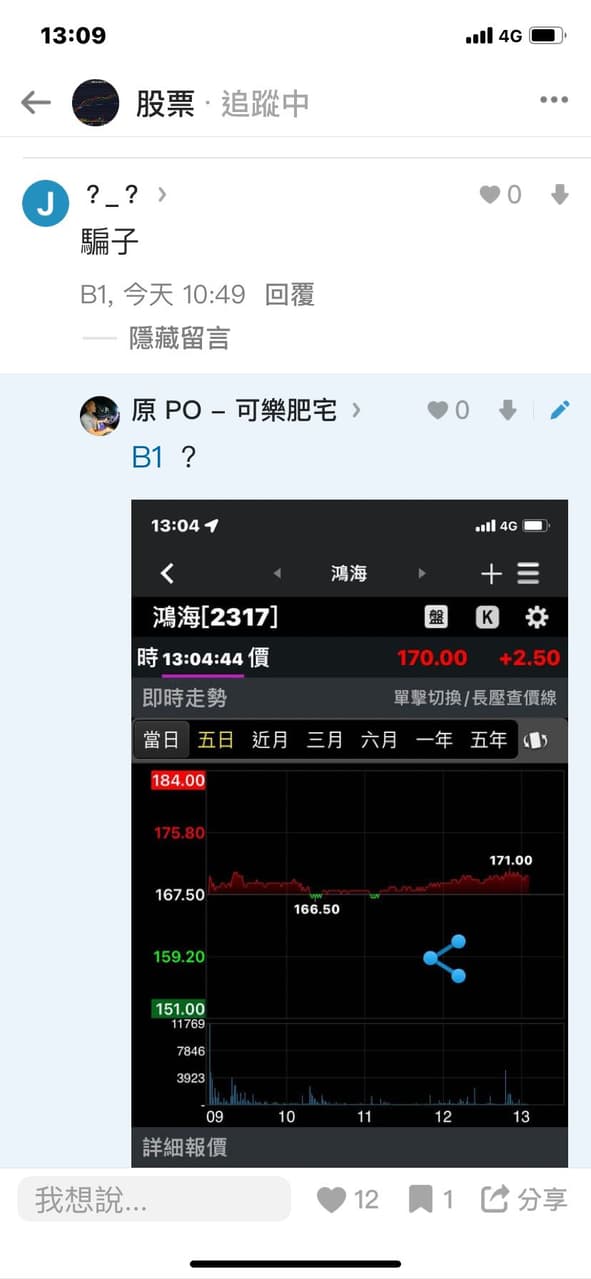 #分享 2317 鴻海三秒俠多 - 股票板 | Dcard