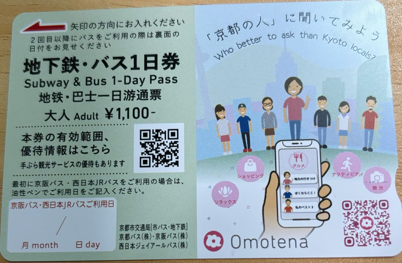 #行程分享 第一次獨旅 🇯🇵名古屋-京都-大阪 8天7夜 (D4.5京都） - 日本旅遊板 | Dcard