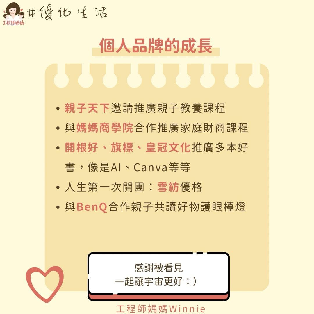 2024年你過得怎麼樣？ - 工程師媽媽 | 人類圖 (@programmermama) | Dcard