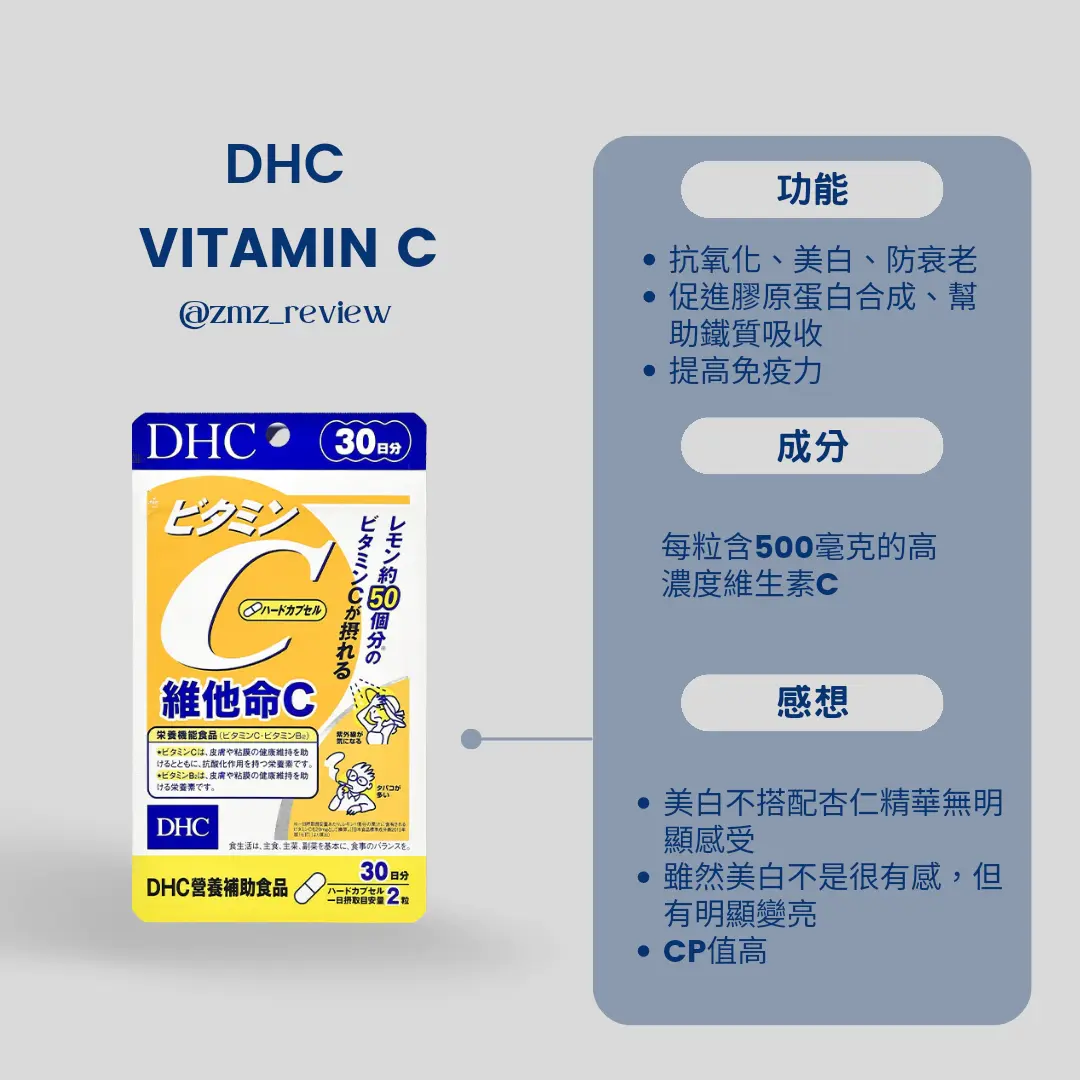#分享 DHC健康食品心得分享💙 - 美妝板 | Dcard