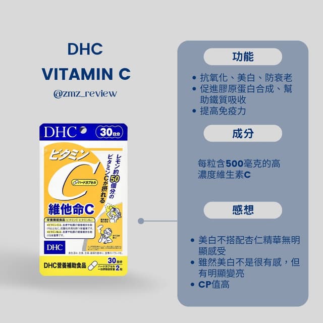 #分享 DHC健康食品心得分享💙 - 美妝板 | Dcard