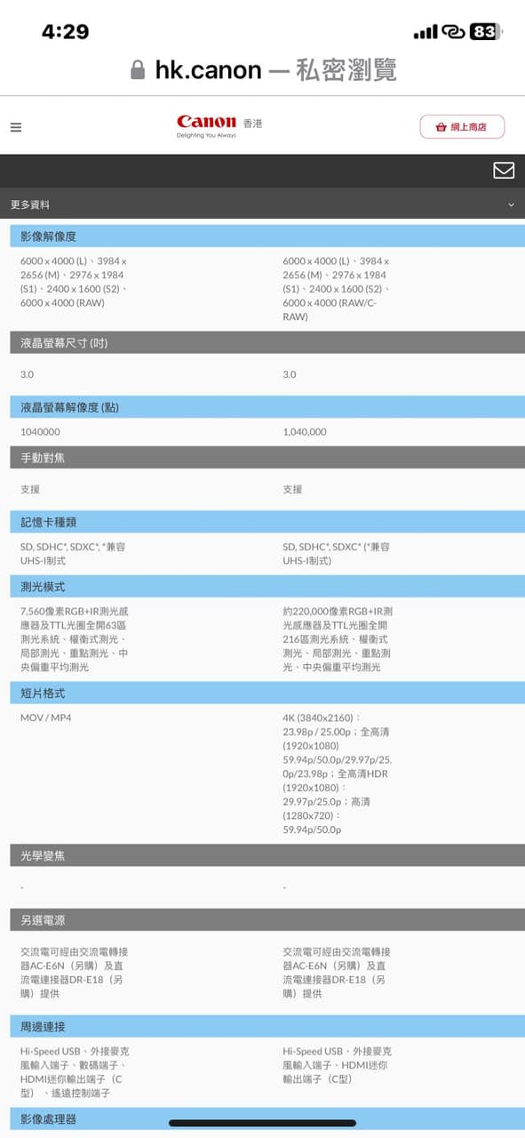 Canon 850D vs 77D - 攝影板 | Dcard
