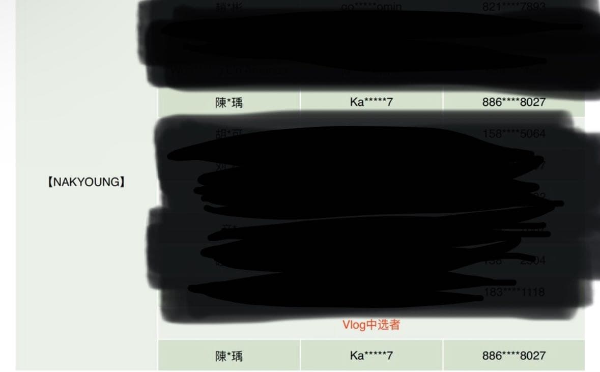 #閒聊 女團交易社團的噁男代購？ - B248 留言 | Dcard