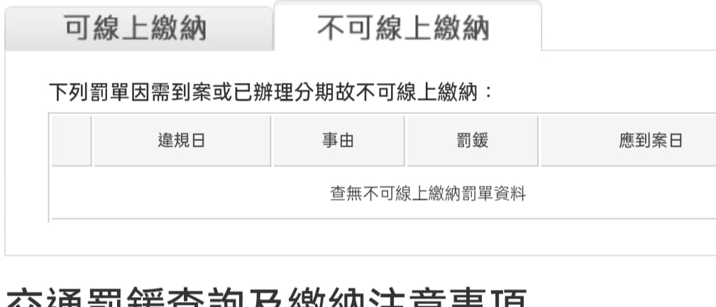 問題 罰單申訴結果 機車板 Dcard