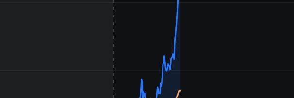 陶朱公 (@kl0815tsk) | Dcard