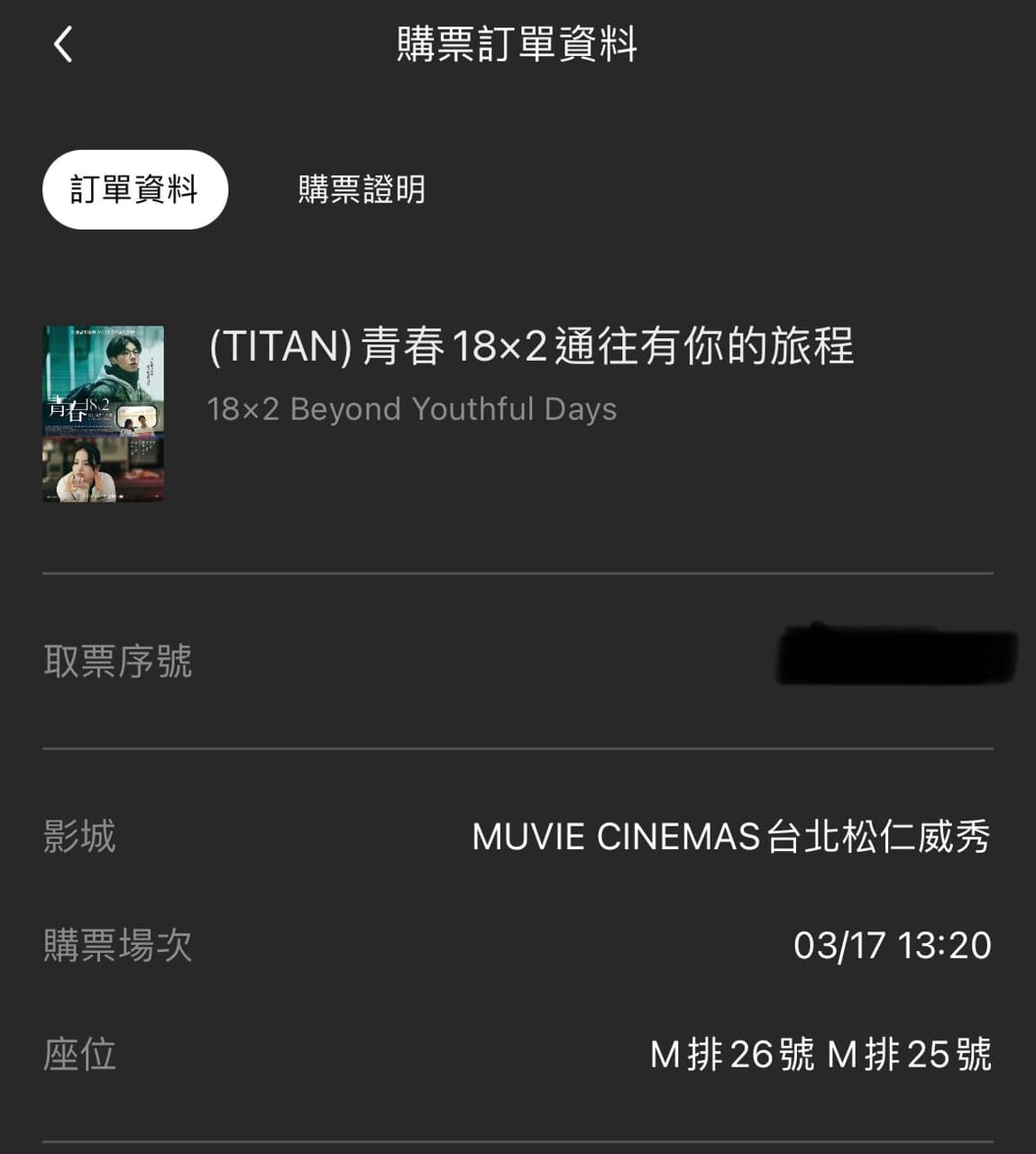 已售出）售 青春18x2通往有你的旅程3/17台北松仁威秀 13:20（影人映後場）連號2張 - 電影板 | Dcard