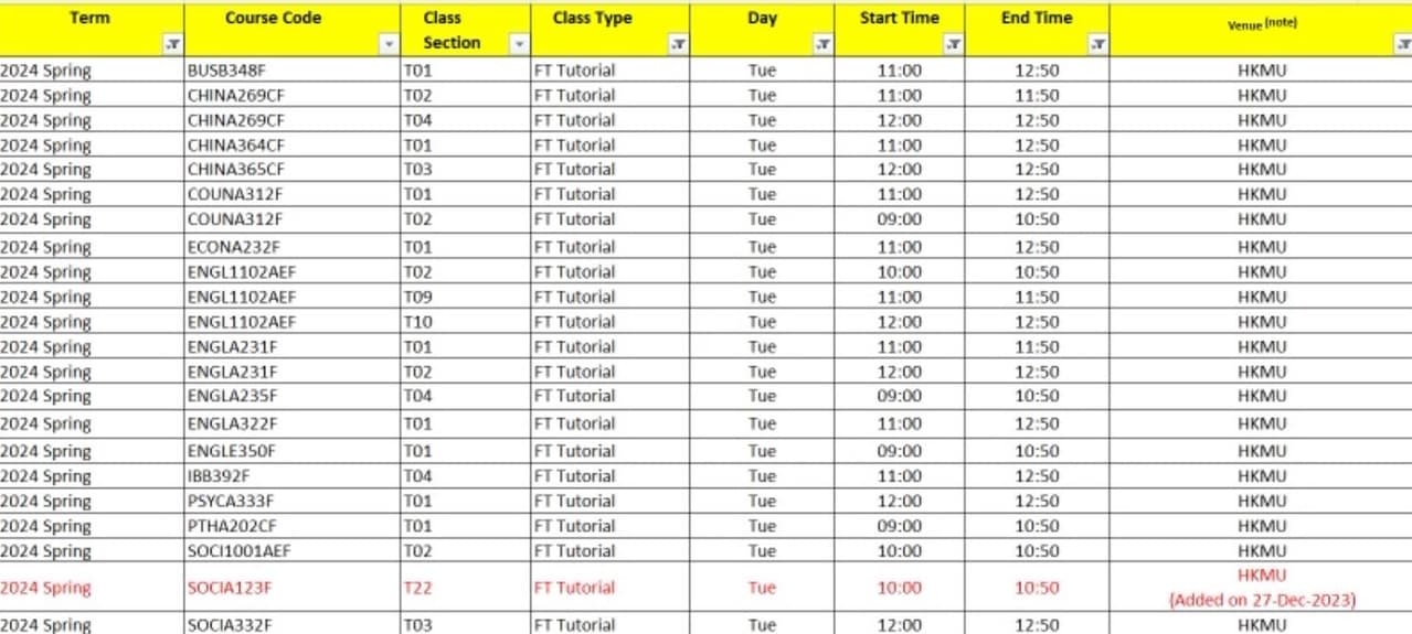 27/2 13:00前 Main Campus Tutorial - 香港都會大學板 | Dcard