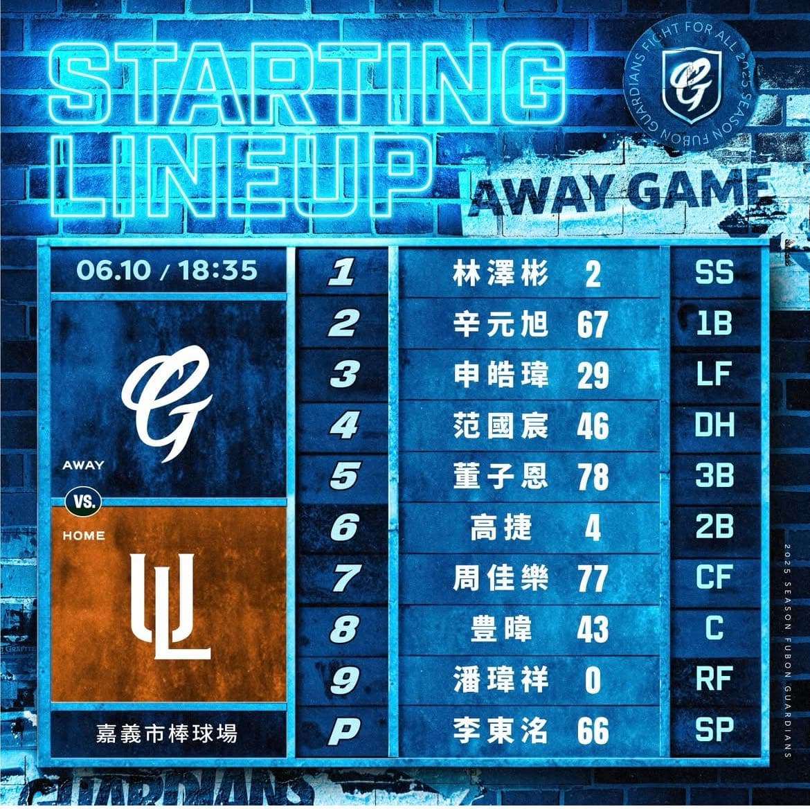 2025/6/10 CPBL 例行賽 G153 / 富邦悍將🛡️ VS. 統一獅🦁 / 賽事討論區（李東洺 VS. 林詔恩） - 中職板 | Dcard