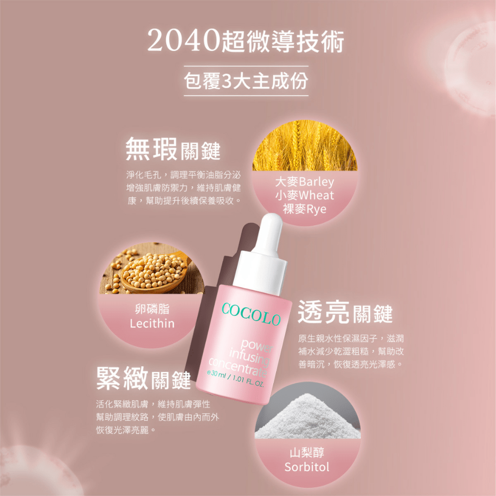 雙11限定優惠組合🎉COCOLO玩美童顏｜童顏滴肌菁｜玩美童顏2件組 🔥緊緻毛孔淨白提亮超有感 ️領券再打折 ️ - 瑪奇瑪奇 (@makemake2023) | Dcard