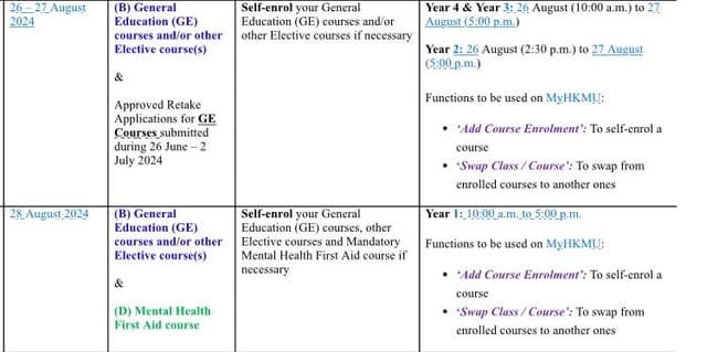 Reg GE / GEN 指南 - 香港都會大學板 | Dcard