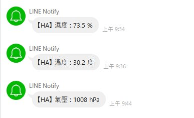 Home Assistant搭配Lovelace Mini Graph Card製作好看的資訊卡_觀測溫濕度及氣壓變化 - 阿好伯 (@a_hao_bo) | Dcard