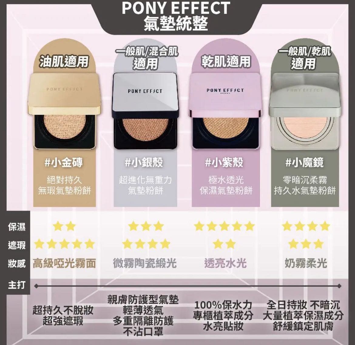 #我要賣 #我要賣【PONY EFFECT】超進化無重力補充芯 - 二手交易板 | Dcard
