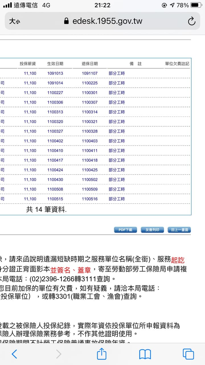 打工仔有福嘍 - B221 留言 | Dcard