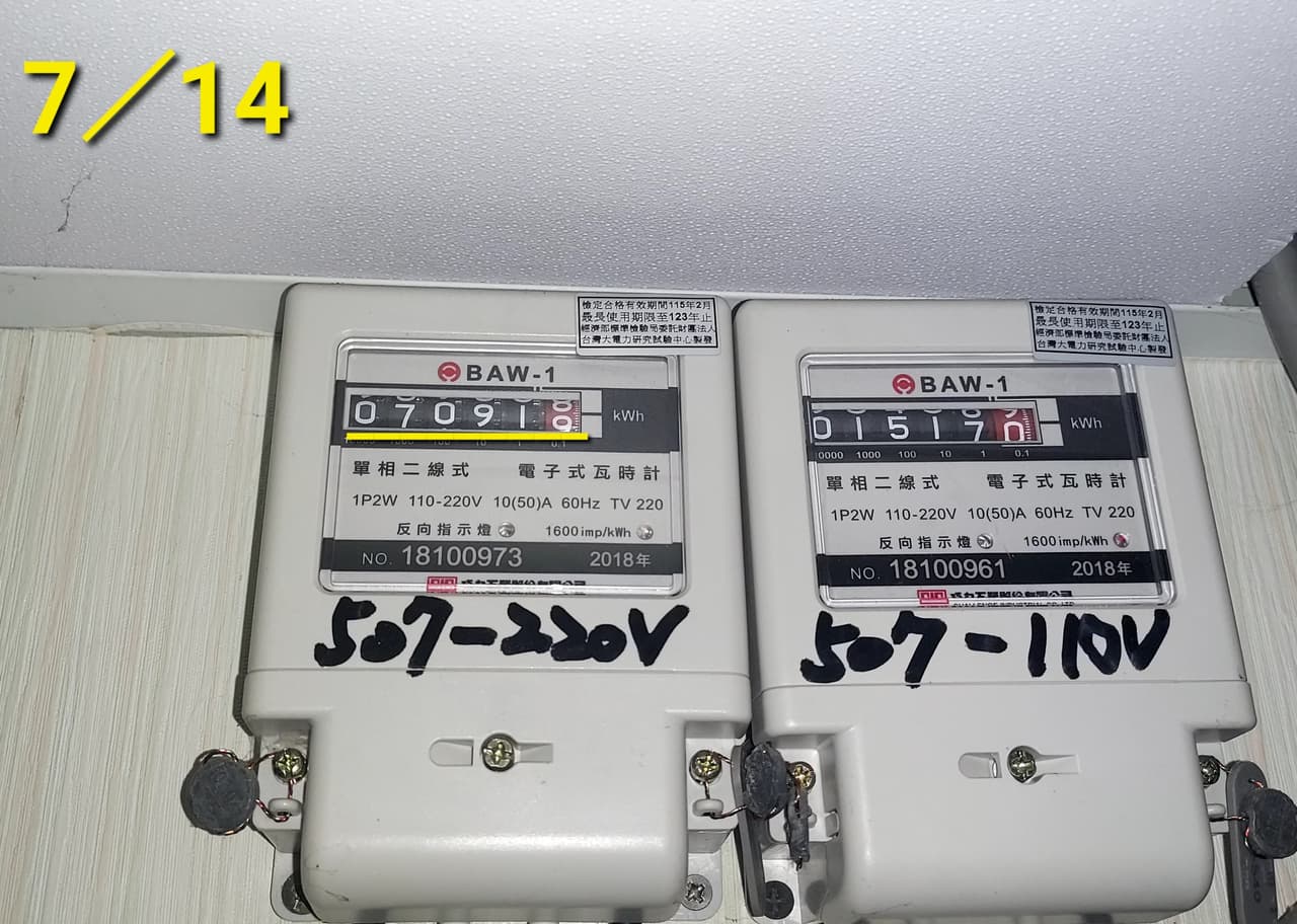 租屋疑問 一週不在房,電表卻升了100度? 租屋板 Dcard