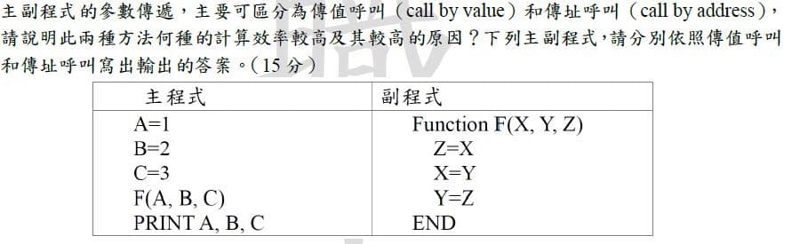 Call by address - 考試板 | Dcard