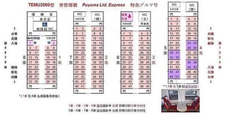 普悠瑪座位詢問 - 交通運輸板 | Dcard