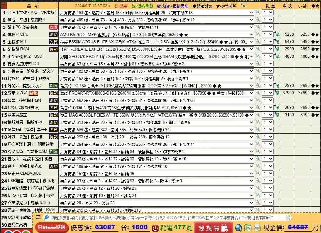 想組一台4080s的白色電腦玩4k遊戲預算在65k上下 - 3C板 | Dcard