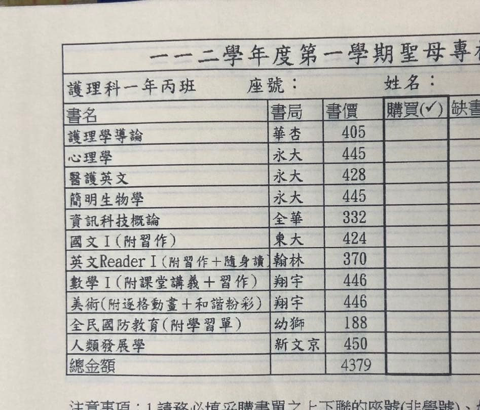 有學長姐有不要的書可以賣出來嗎~ 聖母醫護管理專科學校板 Dcard