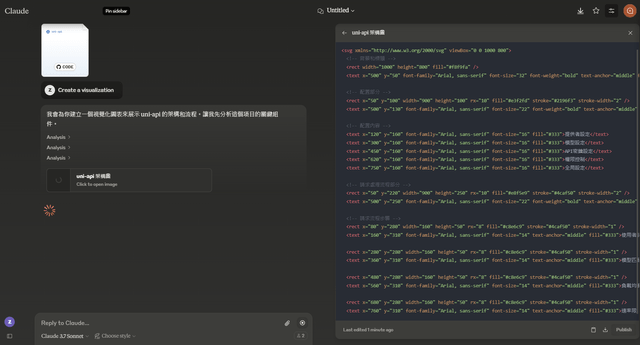 #分享 Claude新功能超讚！直接讀Github倉庫，還能視覺化架構🔥 - ChatGPT板 | Dcard