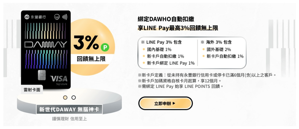 新戶寵愛體驗 永豐銀行 𝐃𝐀𝐖𝐀𝐘 卡 💗迺夜市絕佳の魔法小卡💳 - 🐱Bloom (@bloomcat) | Dcard