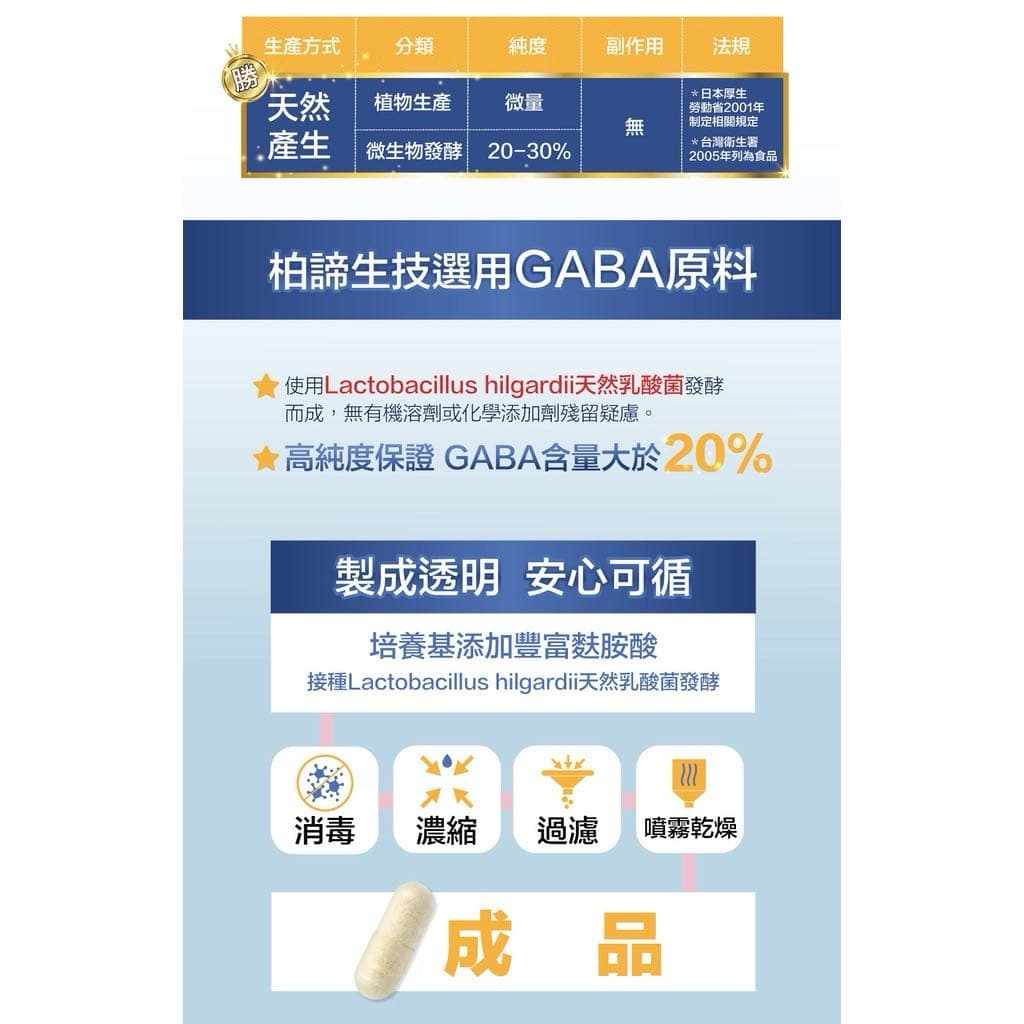 海藻鈣功效是什麼 可以改善失眠的五款海藻鈣品牌推薦💤女生骨質疏鬆問題 銀髮族老人膝蓋痛 肌肉無力 維生素D 色氨酸 GABA 幫助入睡 睡眠品質提升 上班壓力大 - 新莊吳卓源𐂂 (@cora ...