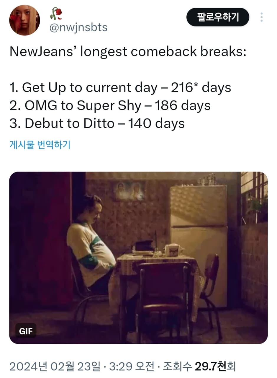 #分享 【the qoo HOT】NewJeans正在經歷職業生涯最長的空白期 - NewJeans(NJZ)板 | Dcard