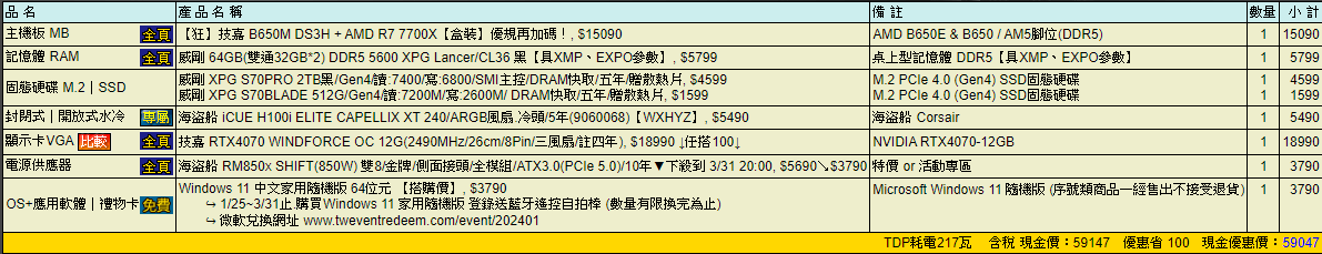 新手電腦組機挑選懶人包 - B52 留言 | Dcard