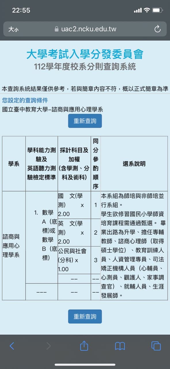 分科算命 中教大諮商與應用心理 升大學考試板 Dcard