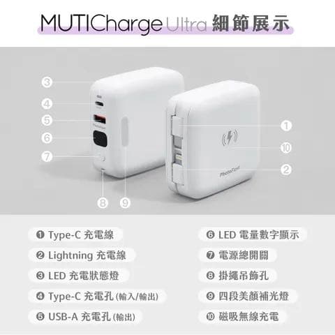 #問題 PhotoFast MUTICharge Ultra 行動電源 - 3C板 | Dcard