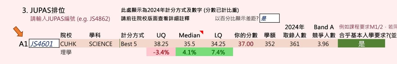 Cu sci - DSE 考生專區板 | Dcard