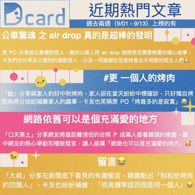 ＃創作靈感包 Dcard 熱門創作主題總整理 ️2022/9/13 - 創作者小管家 (@creator_angel) | Dcard