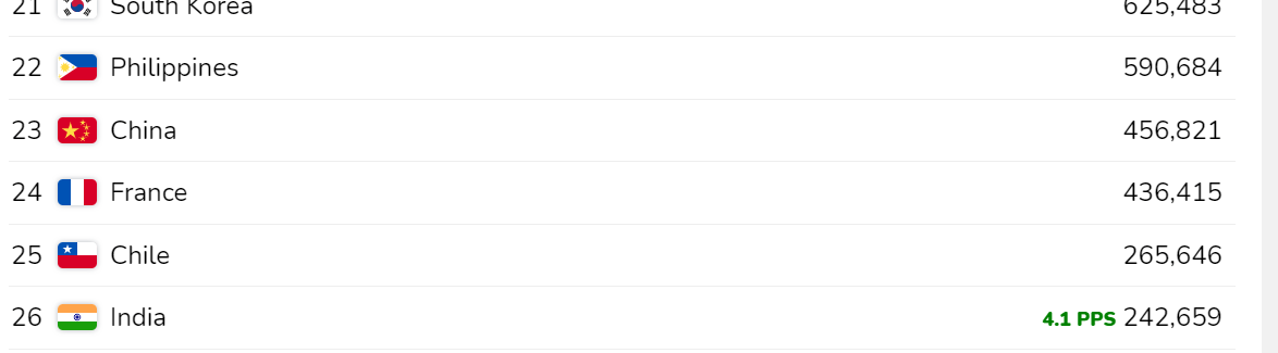 #好遊戲分享 與主席的距離更近ㄌ呢 POPXI - 遊戲板 | Dcard