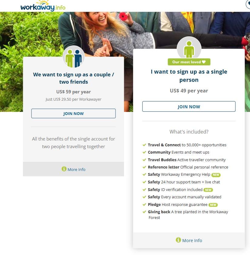 徵合購workaway - 打工度假板 | Dcard