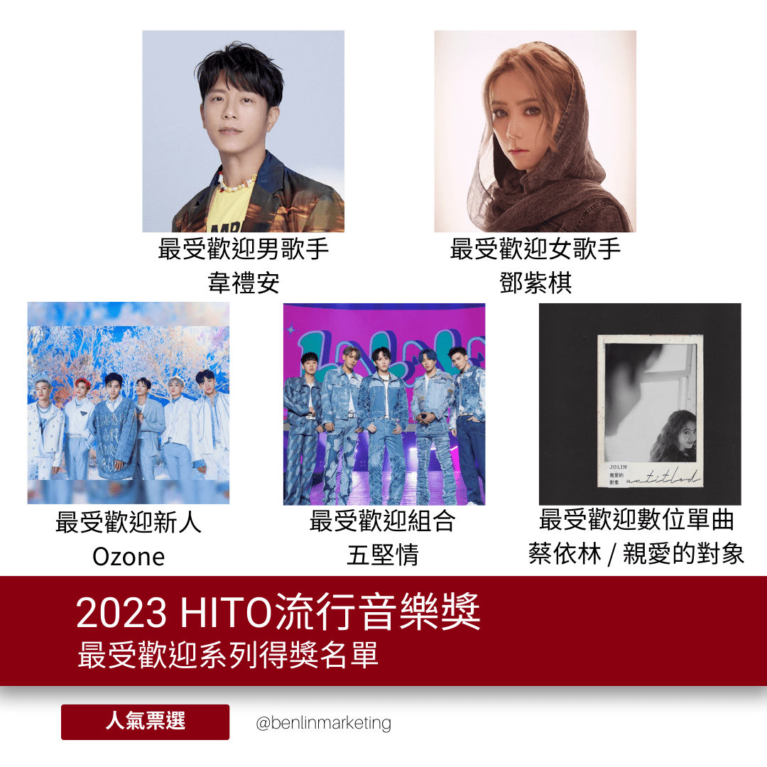 2023 hito流行音樂獎 - 一事無成的老編 (@benlinmarketing) | Dcard