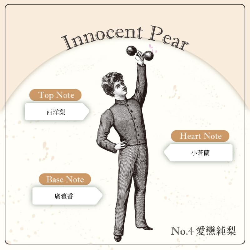 #活動 韓國OPTATUM｜ 香氛護手霜 - 香氛板 | Dcard