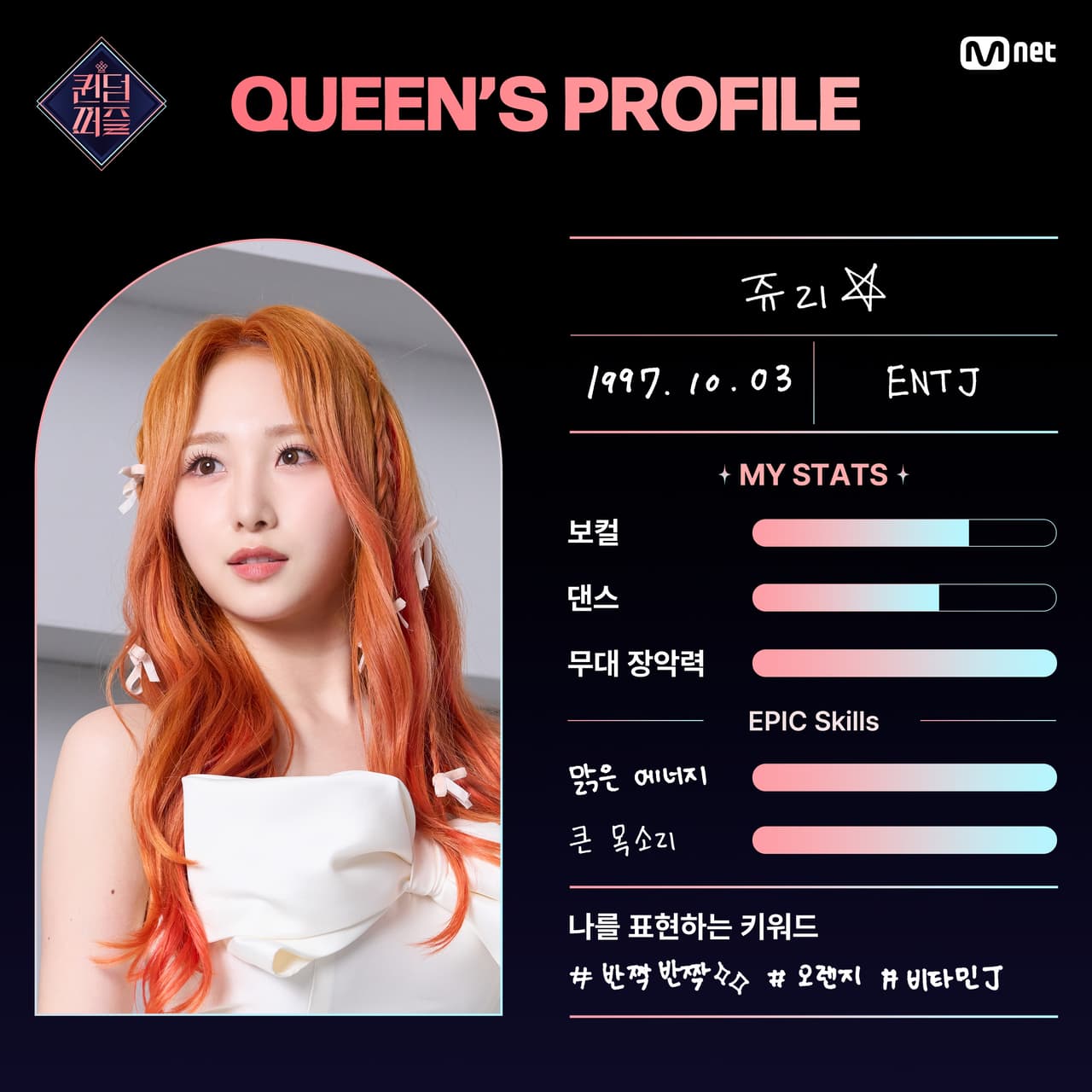 #分享 Queendom Puzzle 第二波出演介紹🧩 - 韓星板 | Dcard