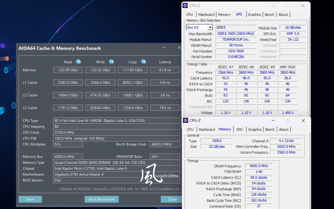 #Intel Core i9-14900K與i7-14700K搭載Z790 AORUS MASTER X實測解析 - 3C板 | Dcard