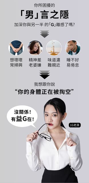 【正版經銷1G老濕】GSEX 黑瑪卡 益G威猛錠 60顆入 - 西斯板 | Dcard