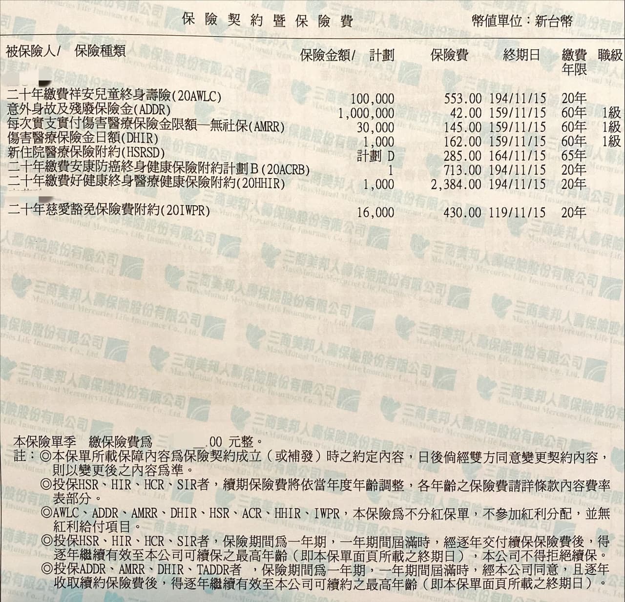 22y 保單請益 - 保險業板 | Dcard