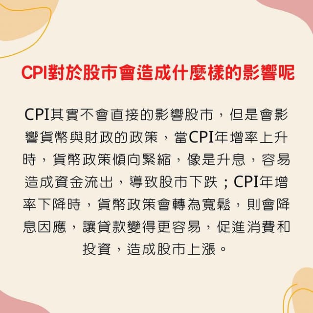 消費者物價指數CPI - 理財板 | Dcard