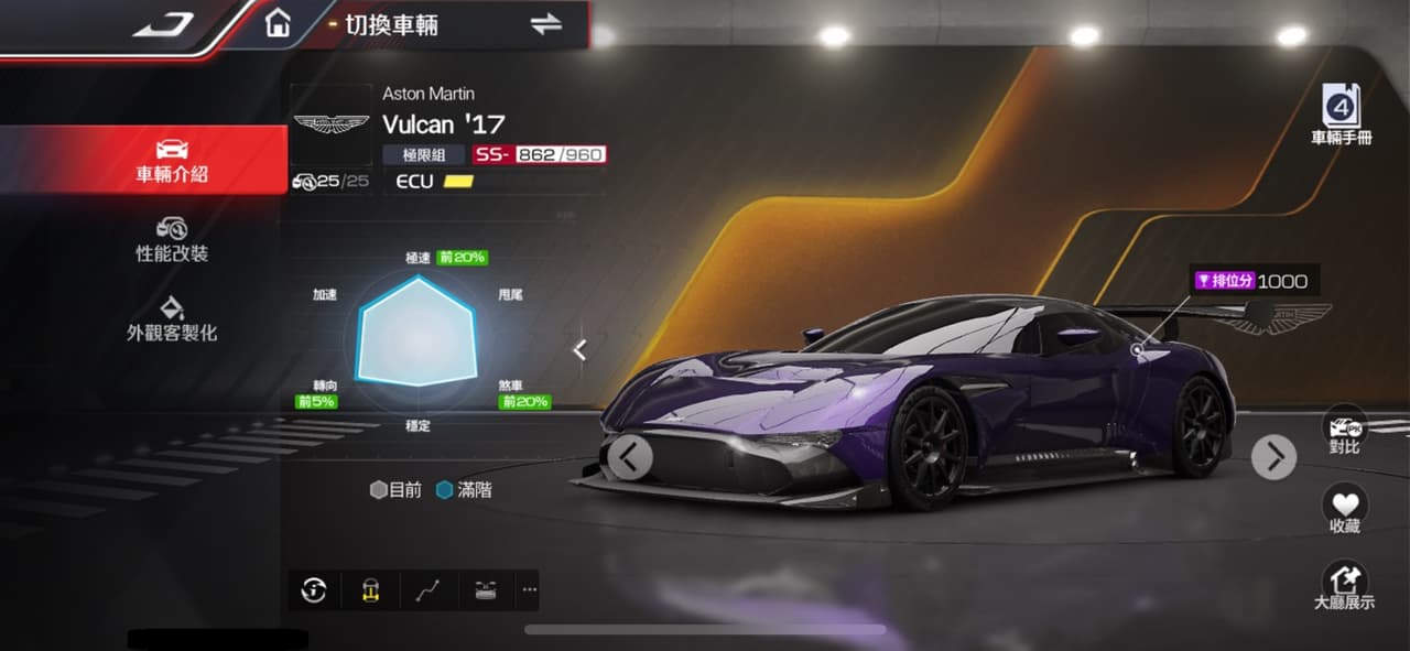 #討論 巔峰極速Aston Martin Vantage '23混血绅士有點猛 - 遊戲板 | Dcard
