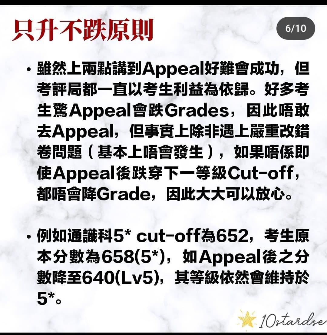 appeal降grade - DSE 考生專區板 | Dcard
